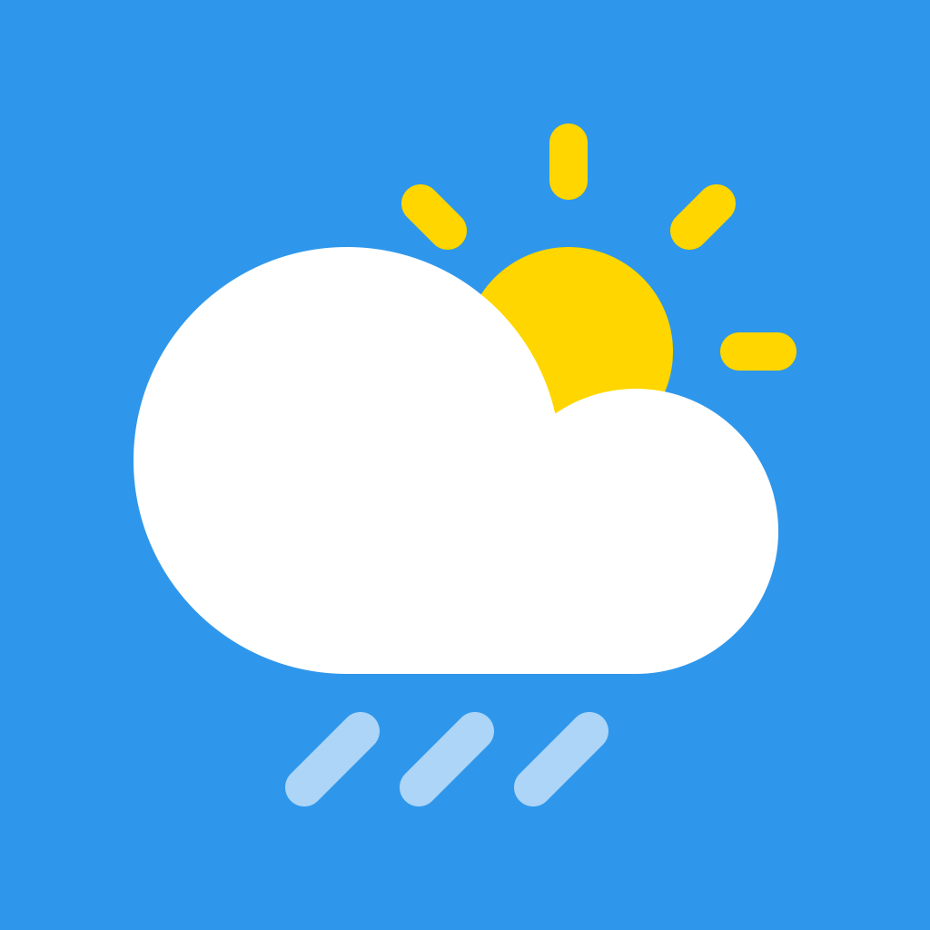 Know Your Weather